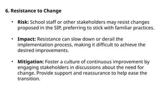 School Improvement Plan-Risk-Impact-Mitigation.pptx