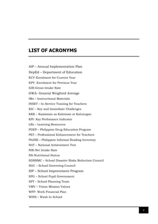 SIP-TEMPLATE-2023-NEW MAGSAYSAY INTEGRATED SCHOOL | DOCX