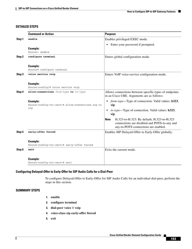 SIP-to-SIP Connections on a Cisco Unified Border Element | PDF