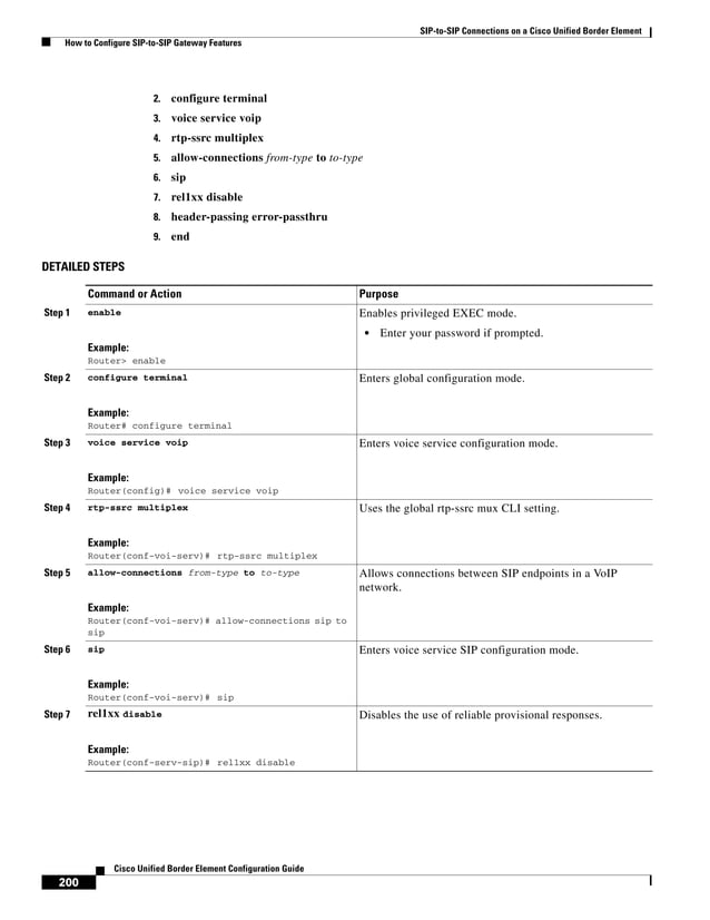 SIP-to-SIP Connections on a Cisco Unified Border Element | PDF