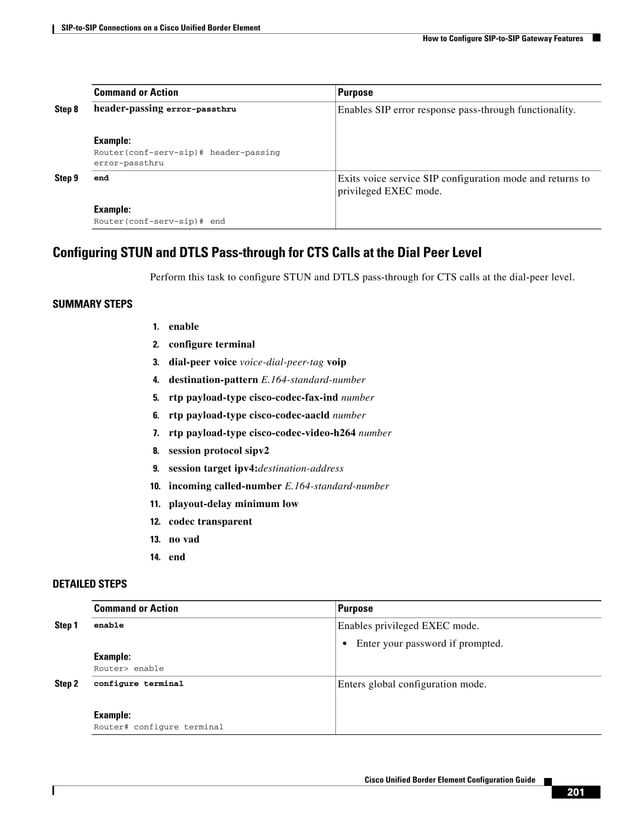 SIP-to-SIP Connections on a Cisco Unified Border Element | PDF