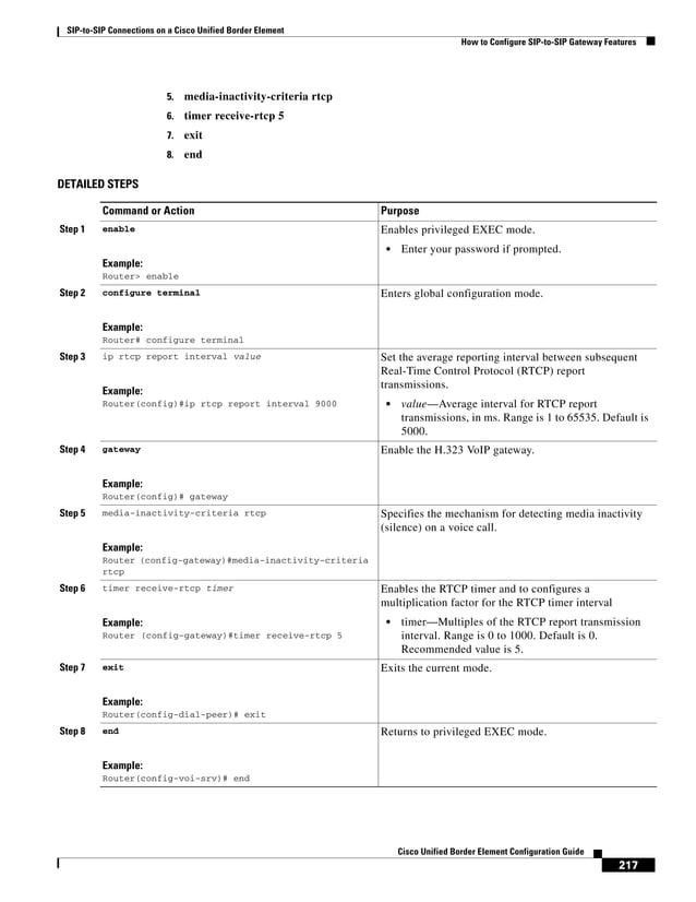 SIP-to-SIP Connections on a Cisco Unified Border Element | PDF