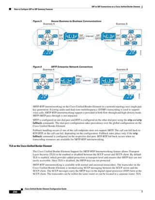 SIP-to-SIP Connections on a Cisco Unified Border Element | PDF