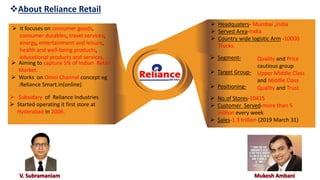 Customer Interaction and Customer Behaviour Study Reliance Retail ...