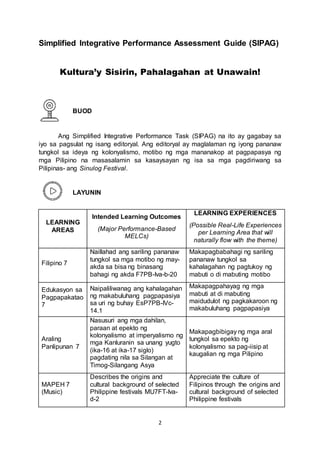Sipag grade-7-w1-w2-revised | DOCX