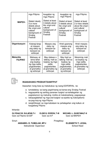 Sipag grade-7-w1-w2-revised | DOCX