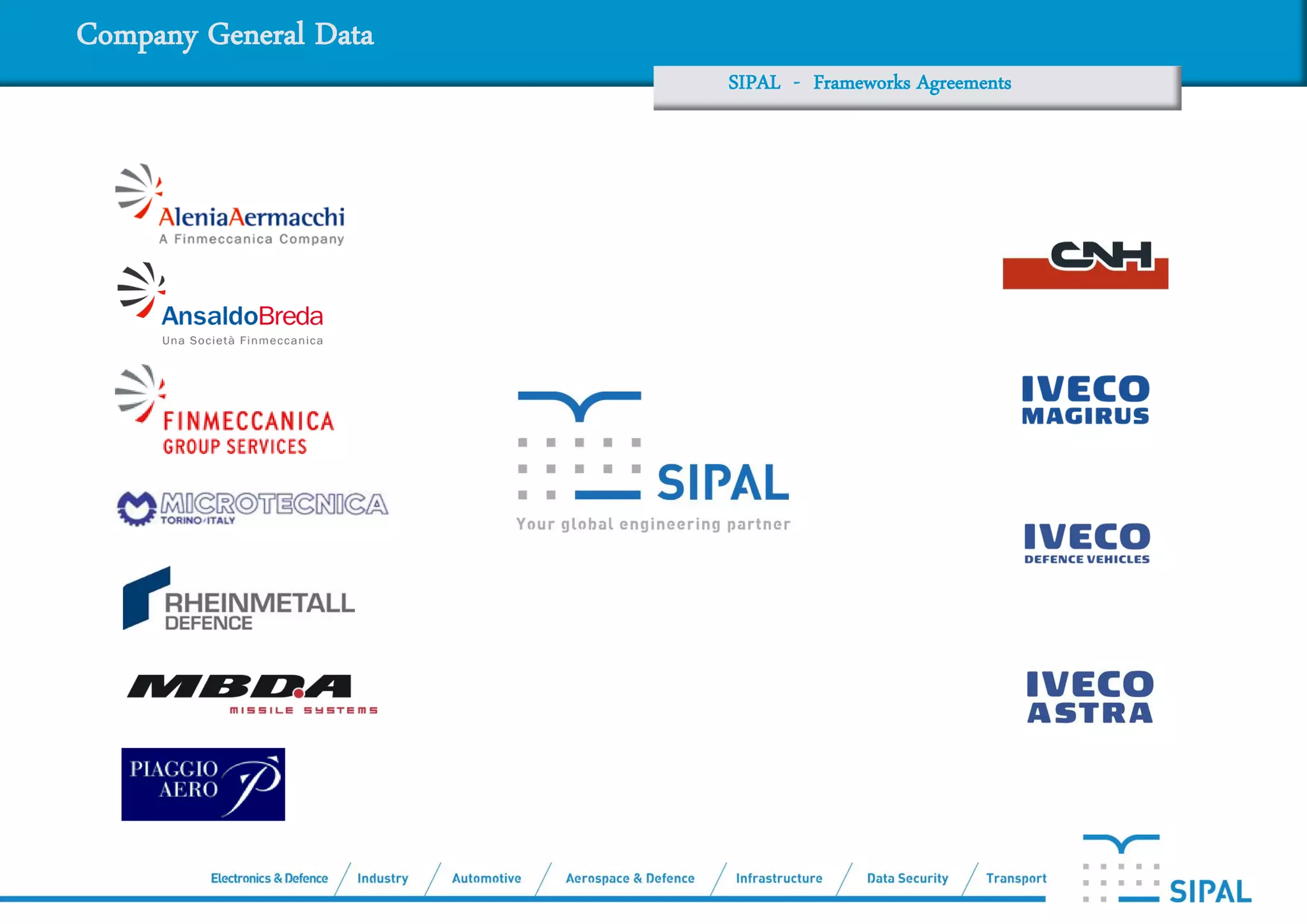 SIPAL Aeronautics Showcase | PDF