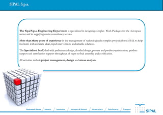SIPAL Aeronautics Showcase | PPT