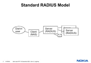 Diameter and Diameter Roaming | PDF | Computer Networking | Computing
