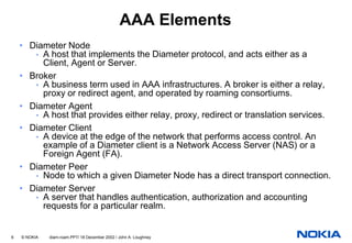 Diameter and Diameter Roaming | PDF | Computer Networking | Computing