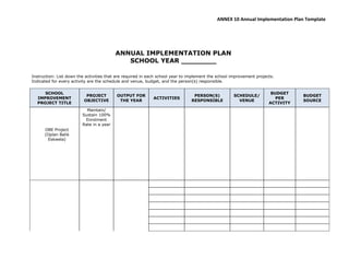 SIP Annex 10_Annual Implementation Plan Template.doc