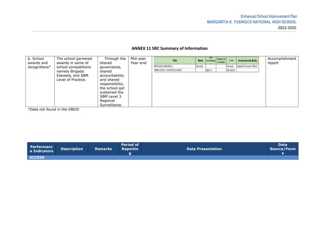 SIP_Annex_11_SRC_JBM_2021-2022.pdf | Professional School | Postgraduate Education
