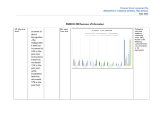 SIP_Annex_11_SRC_JBM_2021-2022.pdf