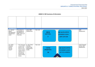 SIP_Annex_11_SRC_JBM_2021-2022.pdf
