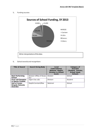 Sip annex 12a_src_template__basic_ | DOCX
