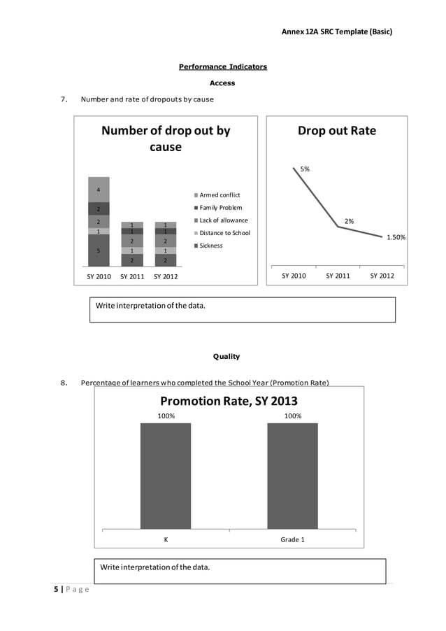 Sip annex 12a_src_template__basic_ | PDF