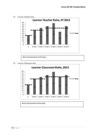 Sip annex 12a_src_template__basic_ | DOCX