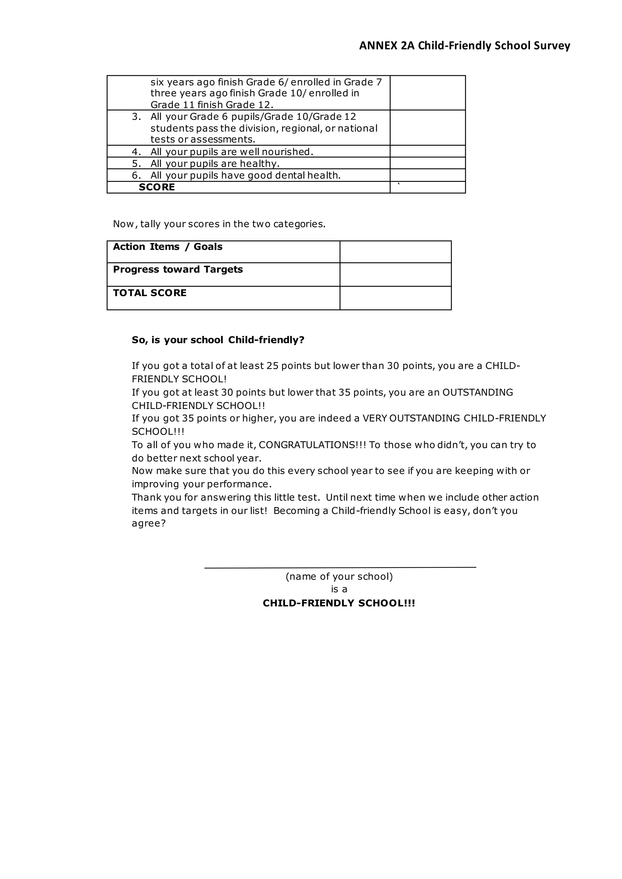Sip annex 2 a child-friendly school survey | DOCX