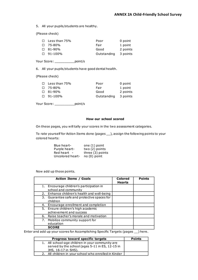 Sip annex 2 a child-friendly school survey | DOCX | Daycare and Pre ...