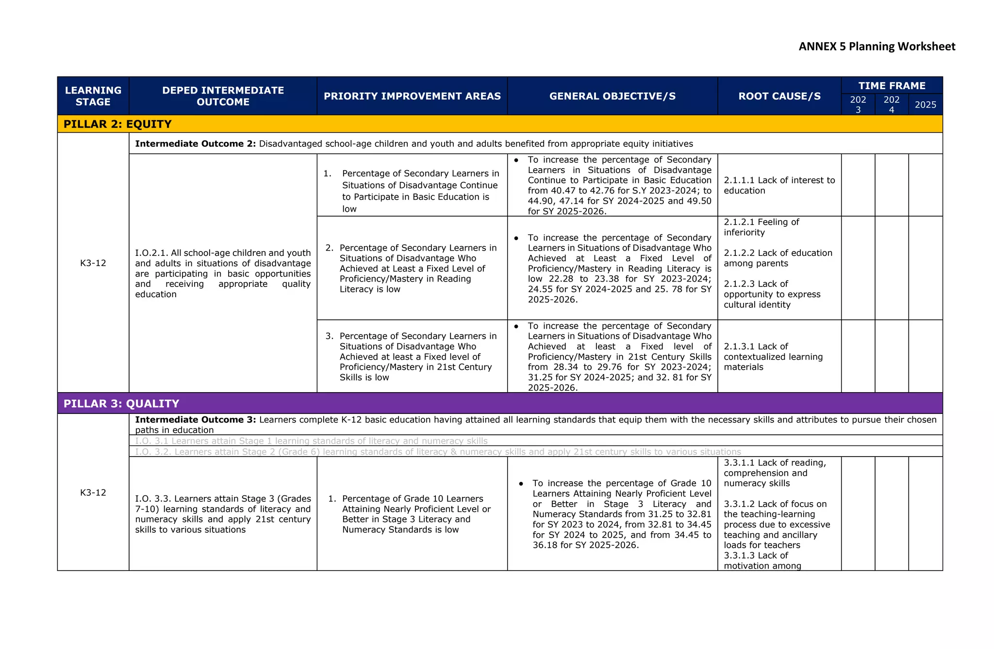 sip_annex_5_planning_worksheet_final_2023-2025.docx
