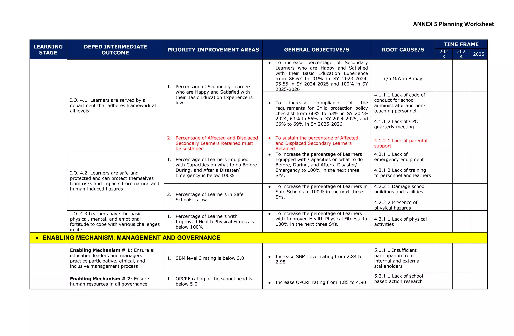 sip_annex_5_planning_worksheet_final_2023-2025.docx