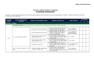 sip_annex_5_planning_worksheet_final_2023-2025.docx