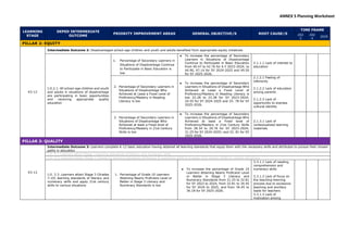 sip_annex_5_planning_worksheet_final_2023-2025.docx
