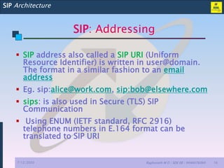 Sip architecture | PPTX