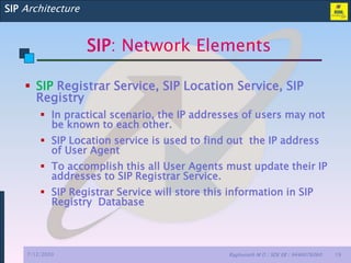 Sip architecture | PPTX