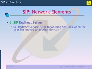 Sip architecture | PPTX