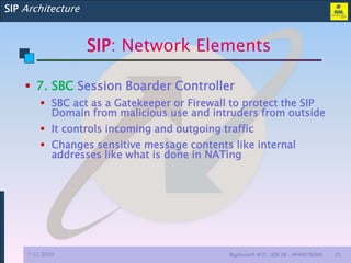 Sip architecture | PPTX