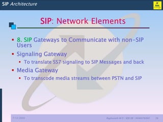 Sip architecture | PPTX