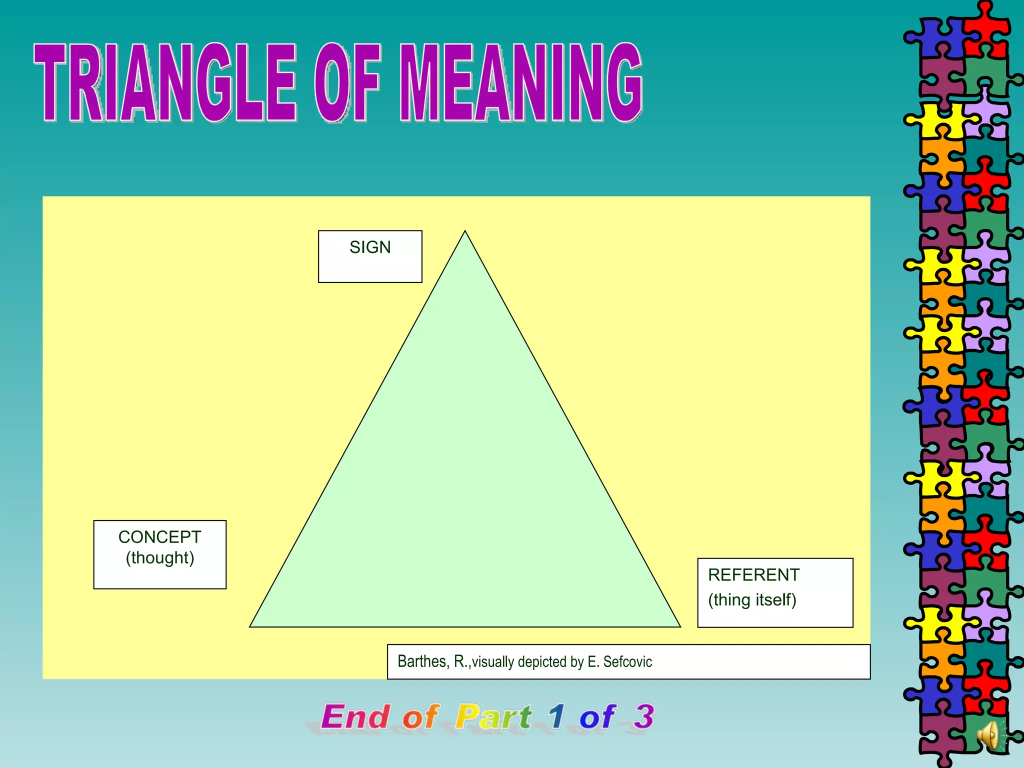 SymbolicInteraction.Part1of3 | PPT