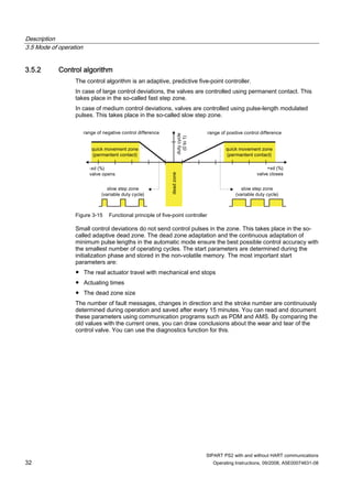 Sipart ps 2 | PDF