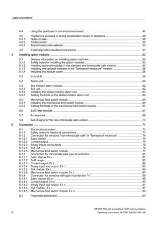 Sipart ps 2 | PDF