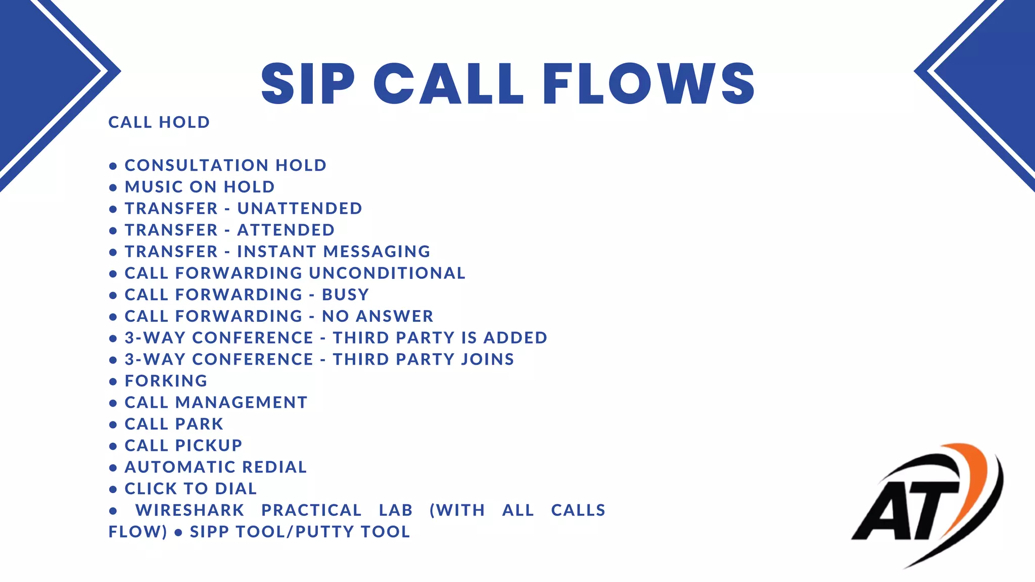 SIP + AWS SYLLABUS .pdf