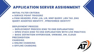 SIP + AWS SYLLABUS .pdf