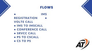 SIP + AWS SYLLABUS .pdf