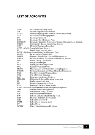 SIP BOOK FORMAT.docx