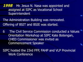 Sipc Thru The Years | PPT