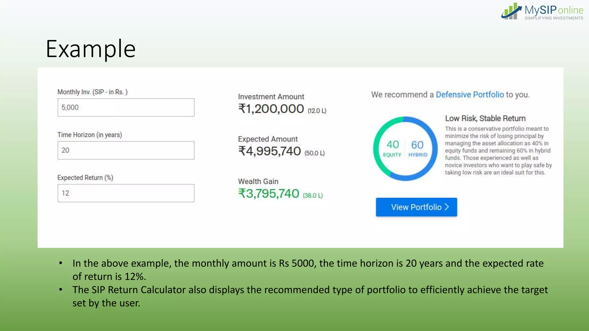 SIP Calculator - Innovative Tool For Simplified Mutual Fund Return ...