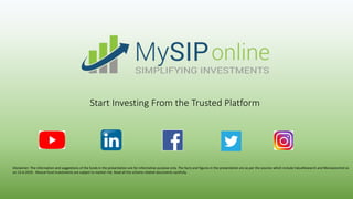 SIP Calculator - Innovative Tool For Simplified Mutual Fund Return ...
