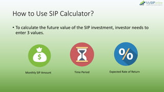 SIP Calculator - Innovative Tool For Simplified Mutual Fund Return ...
