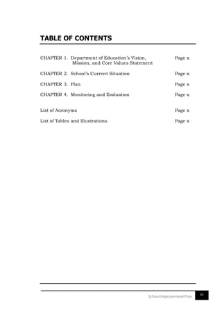 Sip design template | DOCX