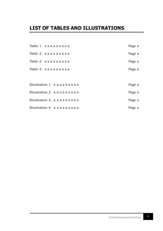 Sip design template | DOCX