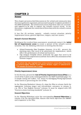 Sip design template | DOCX