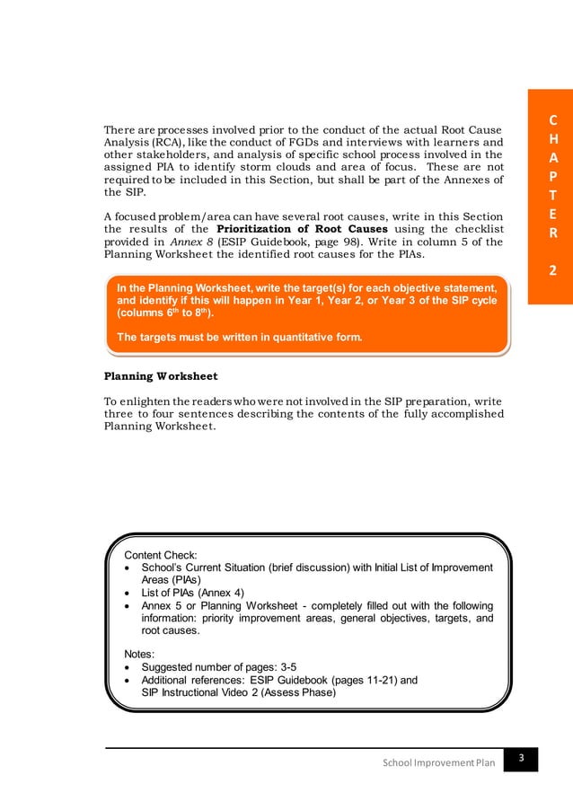 Sip design template | DOCX