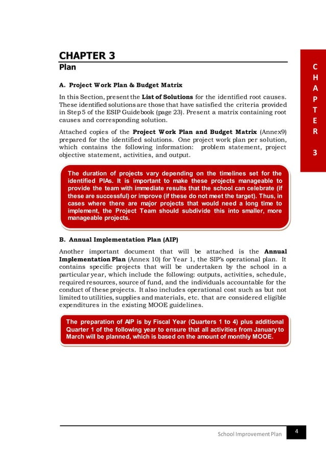 Sip design template | DOCX