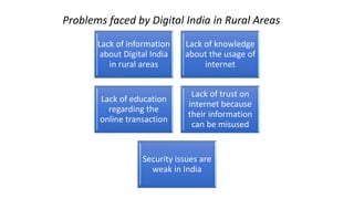 Digital India Awareness Among Rural Public in India | PPTX