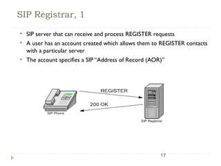 Sip Detailed , Call flows , Architecture descriptions , SIP services ...